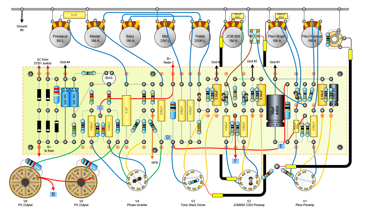 Gigs Amps:: Current Builds